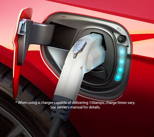 Ford – New Cars, Trucks, SUVs, Hybrids & Crossovers | Ford Vehicles